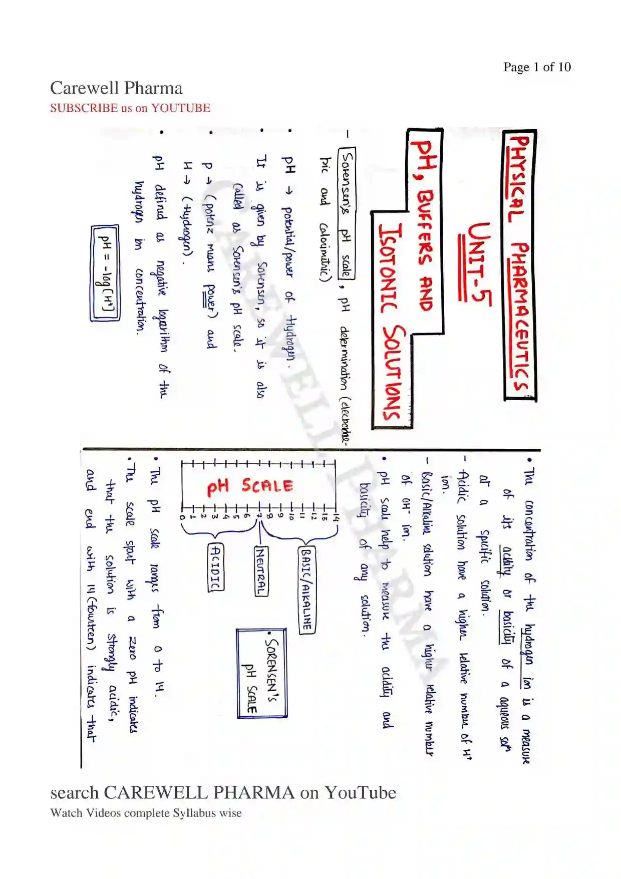 Unit 5 Physical Pharmaceutics 1 3rd Semester B Pharmacy Notes